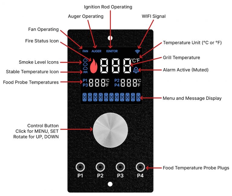 Wireless Controller - Z Grills Australia Knowledge Centre
